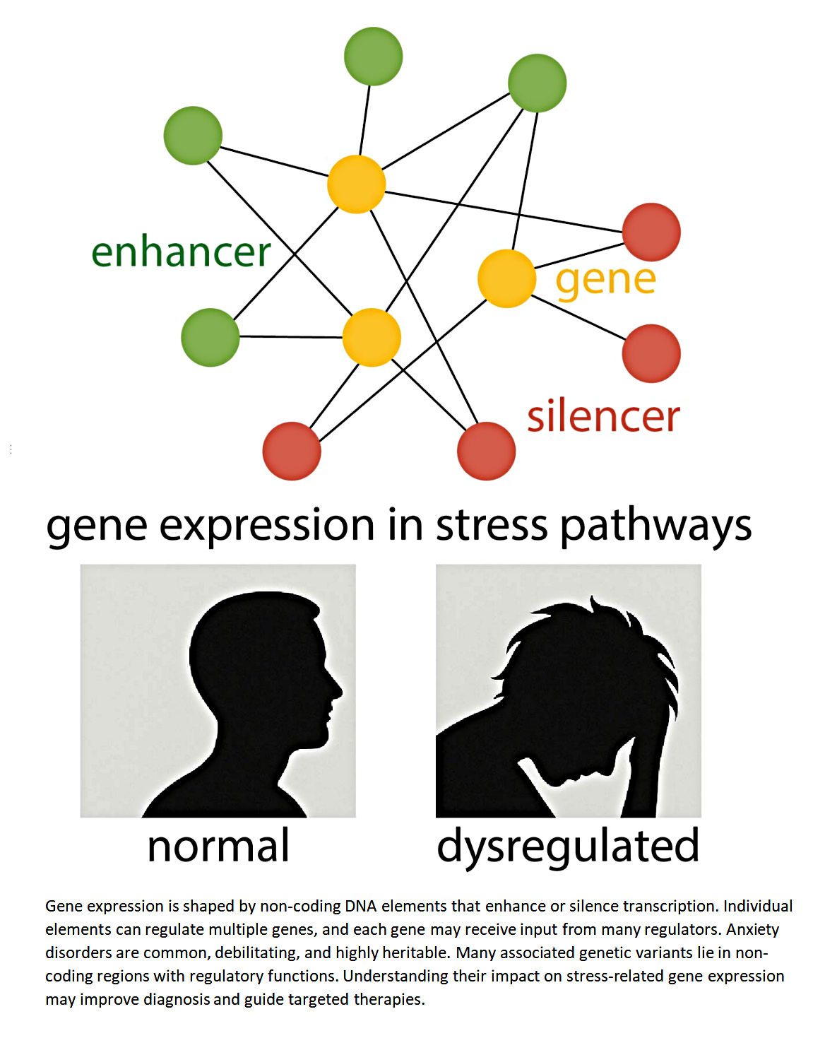 JPBS-An Open Access Journal from Hapres