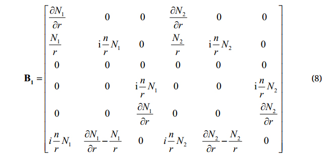 Excitation and Propagation of Guided Waves in Multilayer Hollow Cylinders Using PWAS Transducers ...